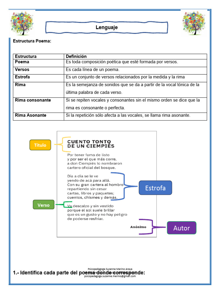 Estructura y partes del poema para niños | PDF | Poesía | Rima
