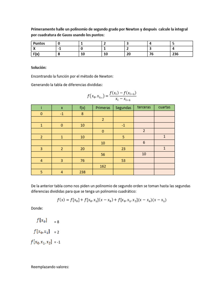 Ejercicios Resueltos 2do Parcial PET230 | PDF | Variable (Matemáticas ... Ejercicios Resueltos 2do Parcial PET230 | PDF | Variable (Matemáticas ...