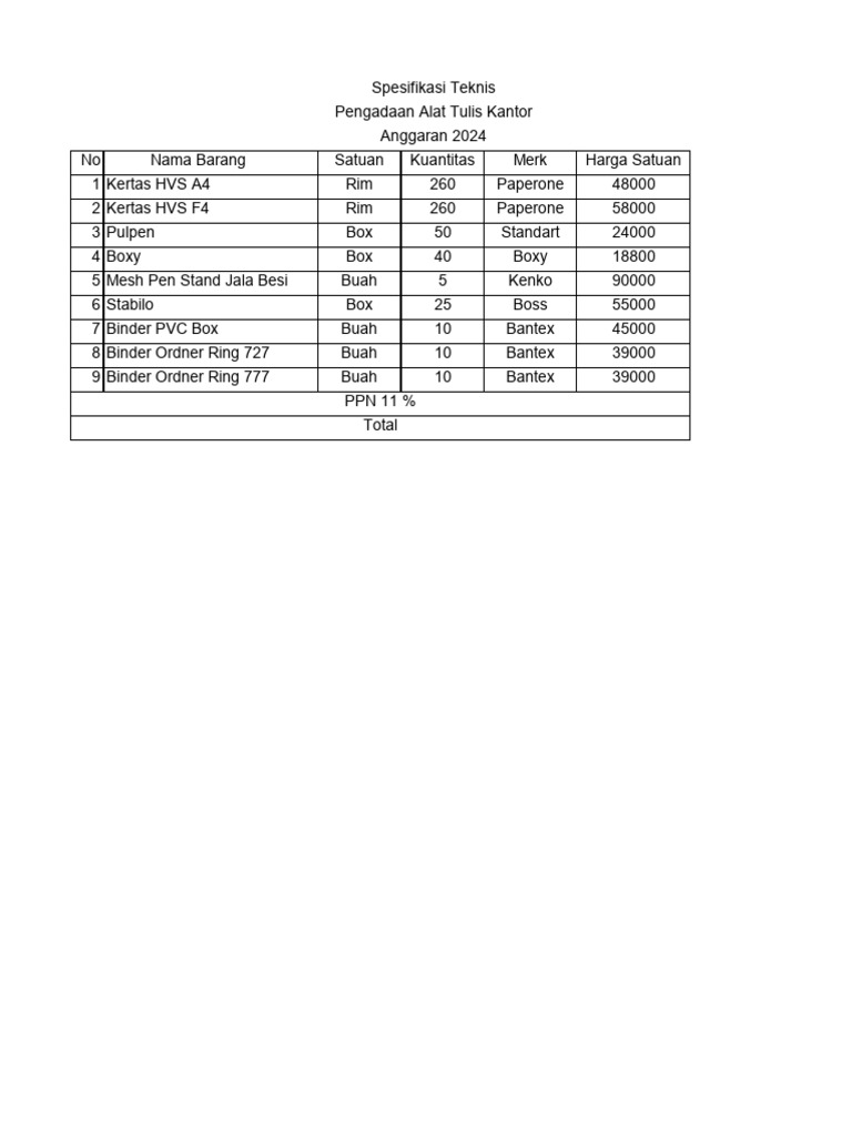 Pengadaan Atk 2024 Pdf