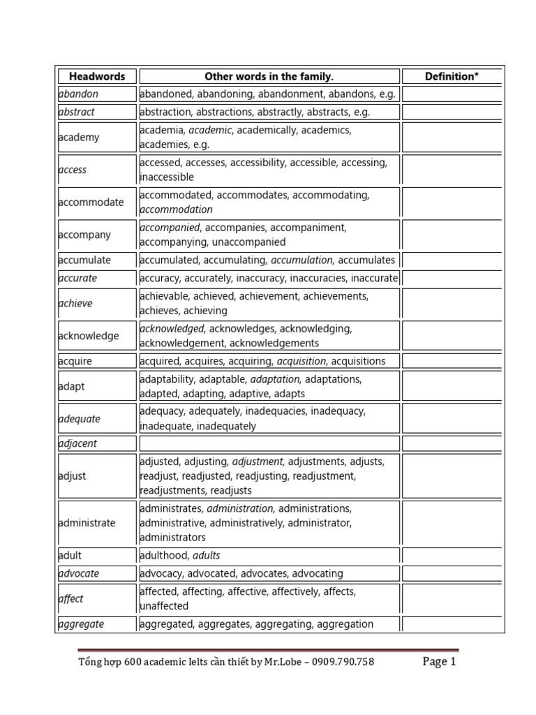 Essential Vocabulary for IELTS Success | PDF