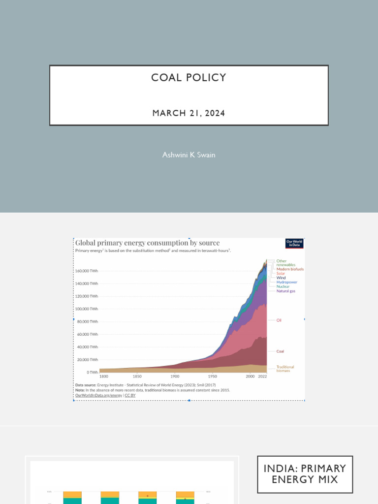 CP March 21 | PDF | Mining | Coal