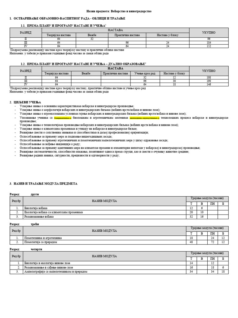 Osp 06 POLT Vocar I Vinogradar 060524 | PDF