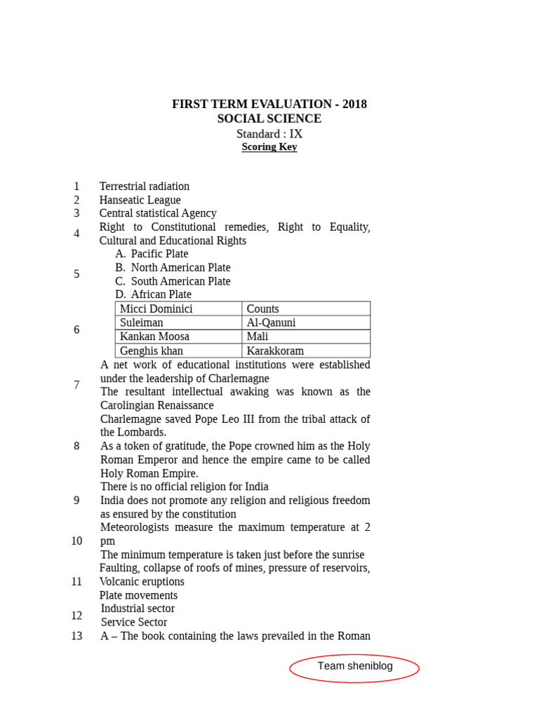 STD IX Onam Exam 2019 - Answer Keys For All Subjects... | PDF