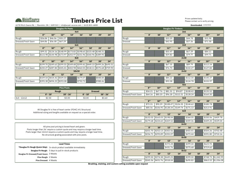 Price Lists - Timbers | PDF