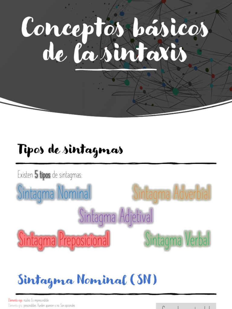 Conceptos Básicos de La Sintaxis | PDF | Adverbio | Adjetivo