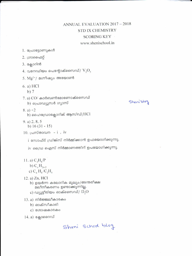 Sheniblog Annual2018 Chemistry MM... | PDF