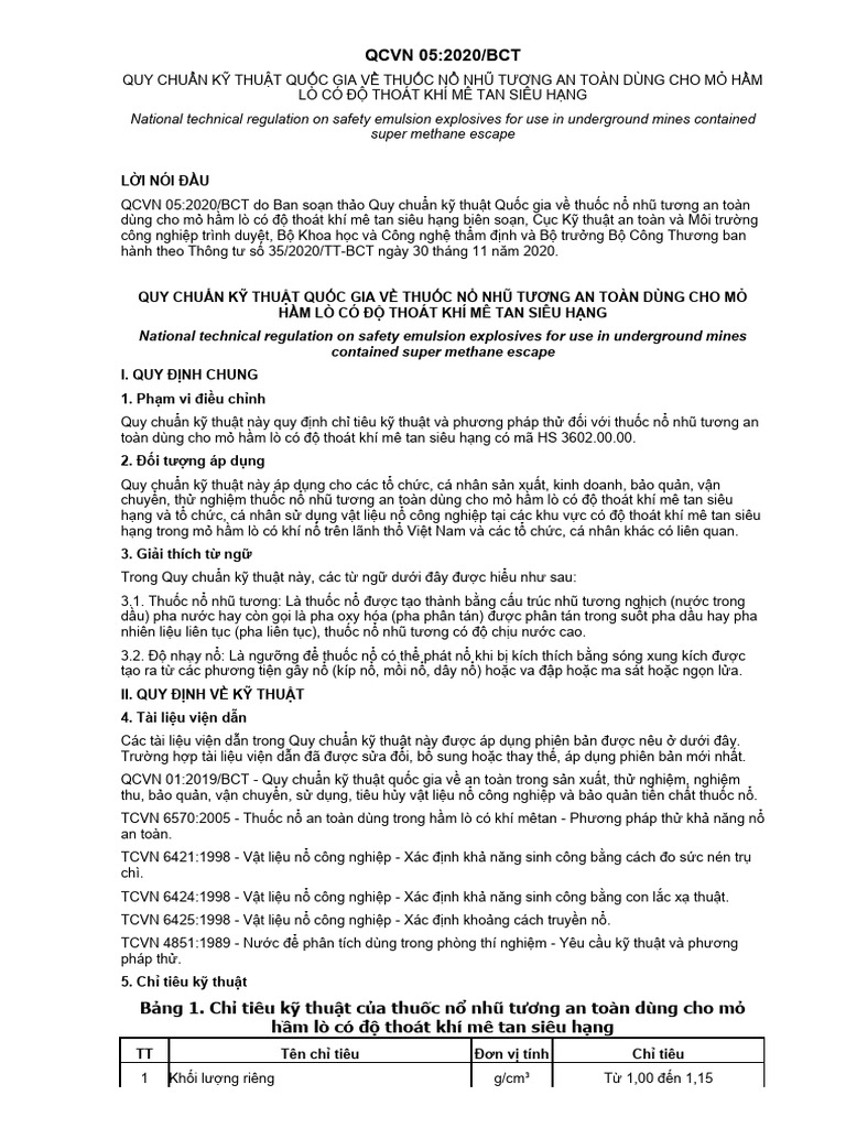 QCVN05 2020 BCT 918873 | PDF