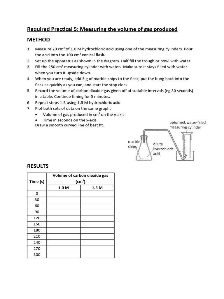 Gas Volume Measurement Method Sheet | PDF | Teaching Methods & Materials