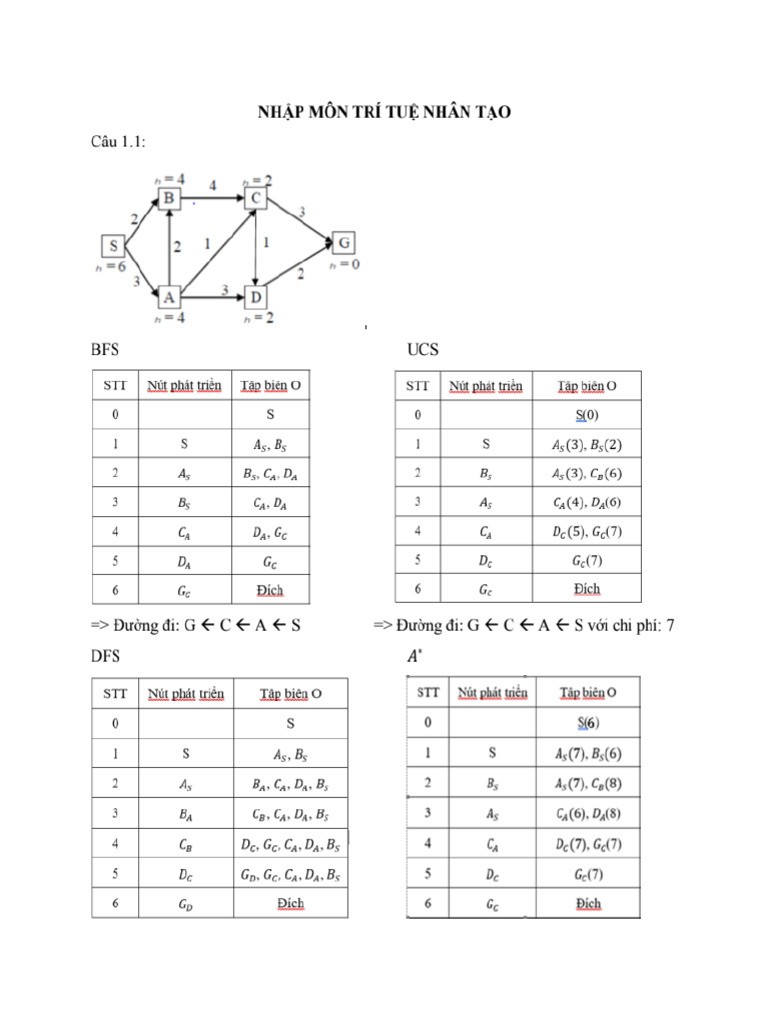 giai-nhdt-ttnt_1600_pdf.gdrive.vip | PDF