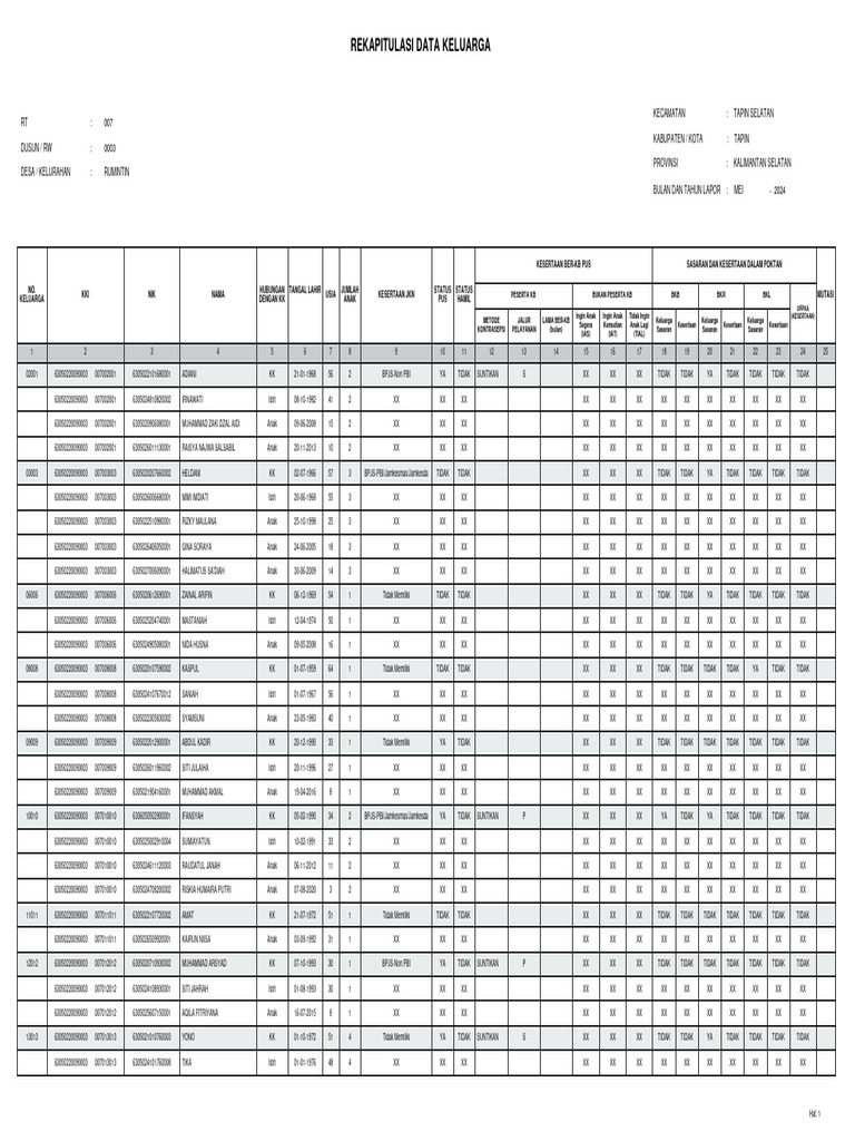 Rekapitulasi Data Keluarga | PDF