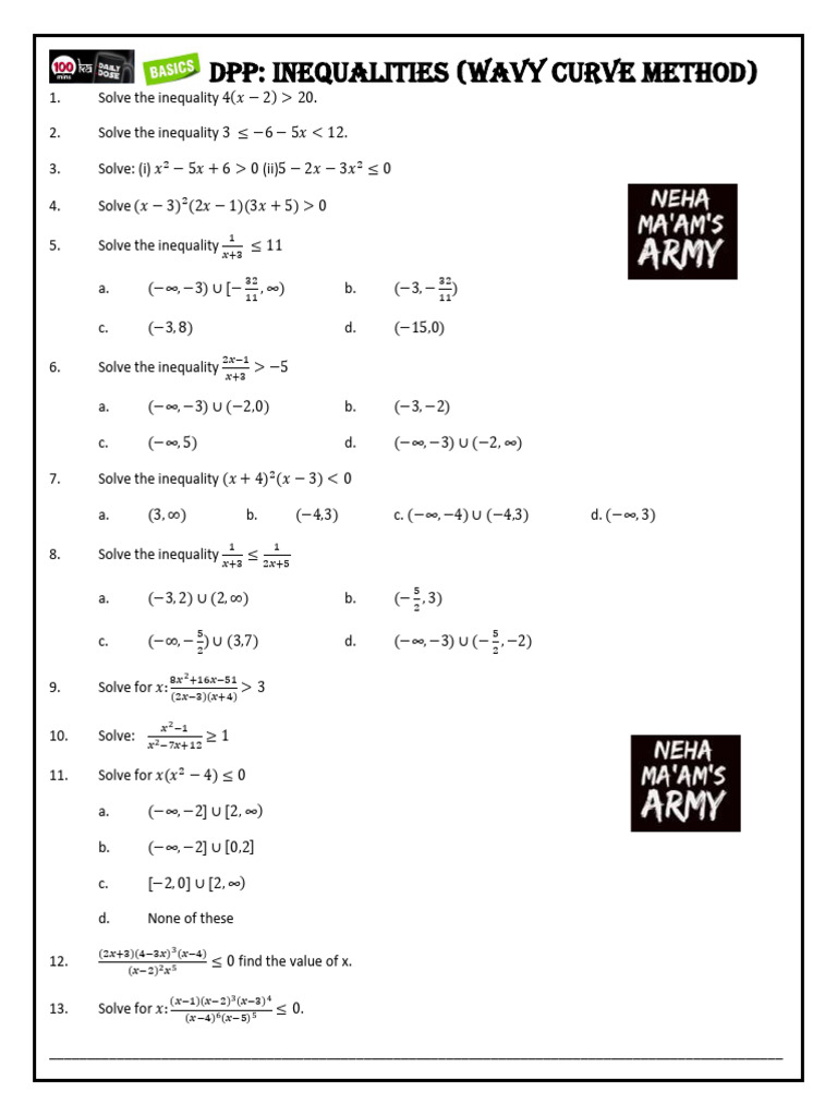 DPP-Inequalities (Wavy Curve Method) BASICS - NEHA - 231102 - 180010 ...