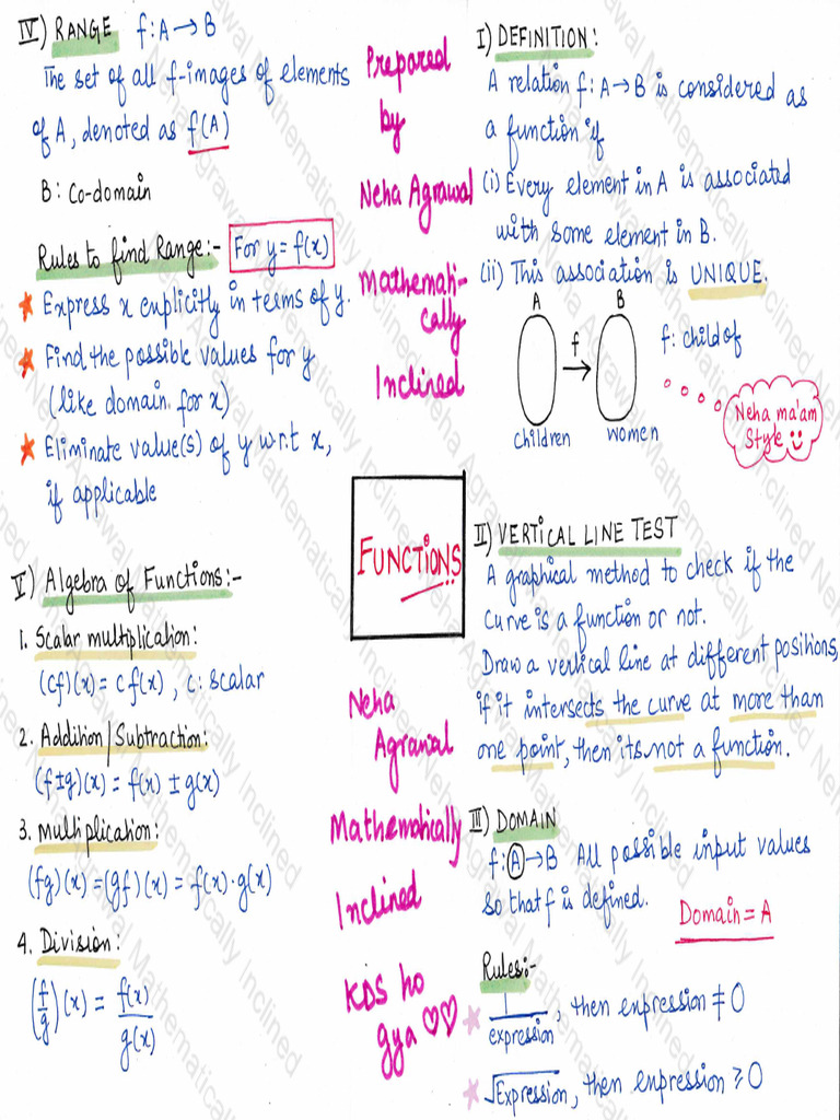 Functions Handwritten Notes - Watermark | PDF