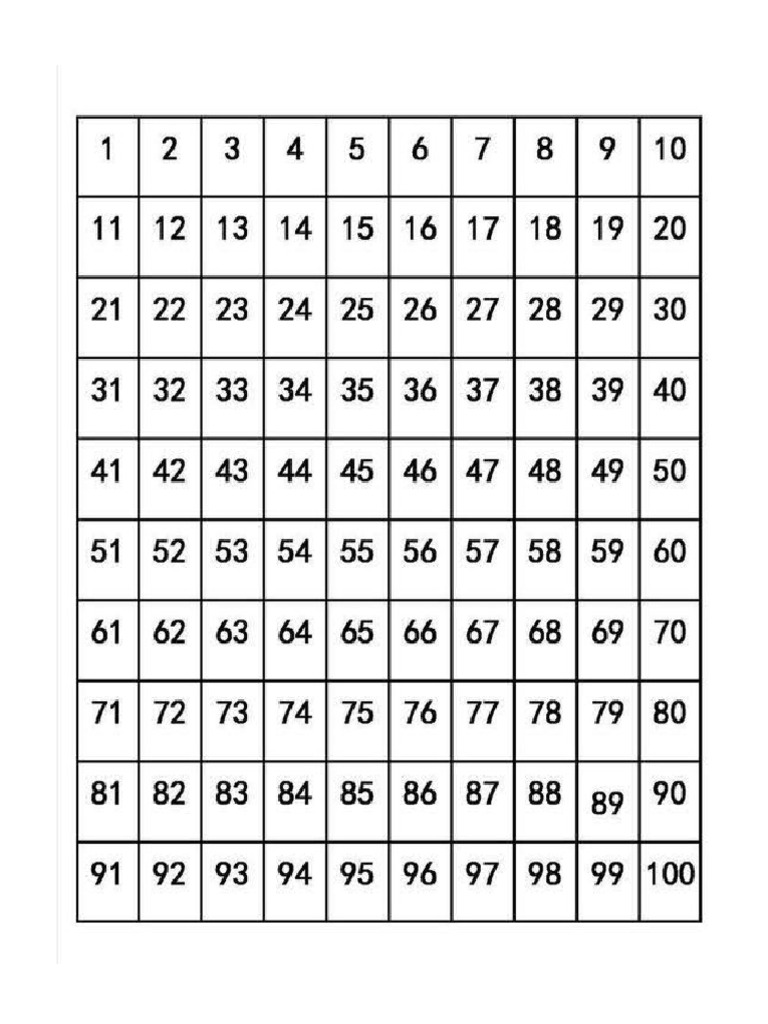 1 Al 100 | PDF
