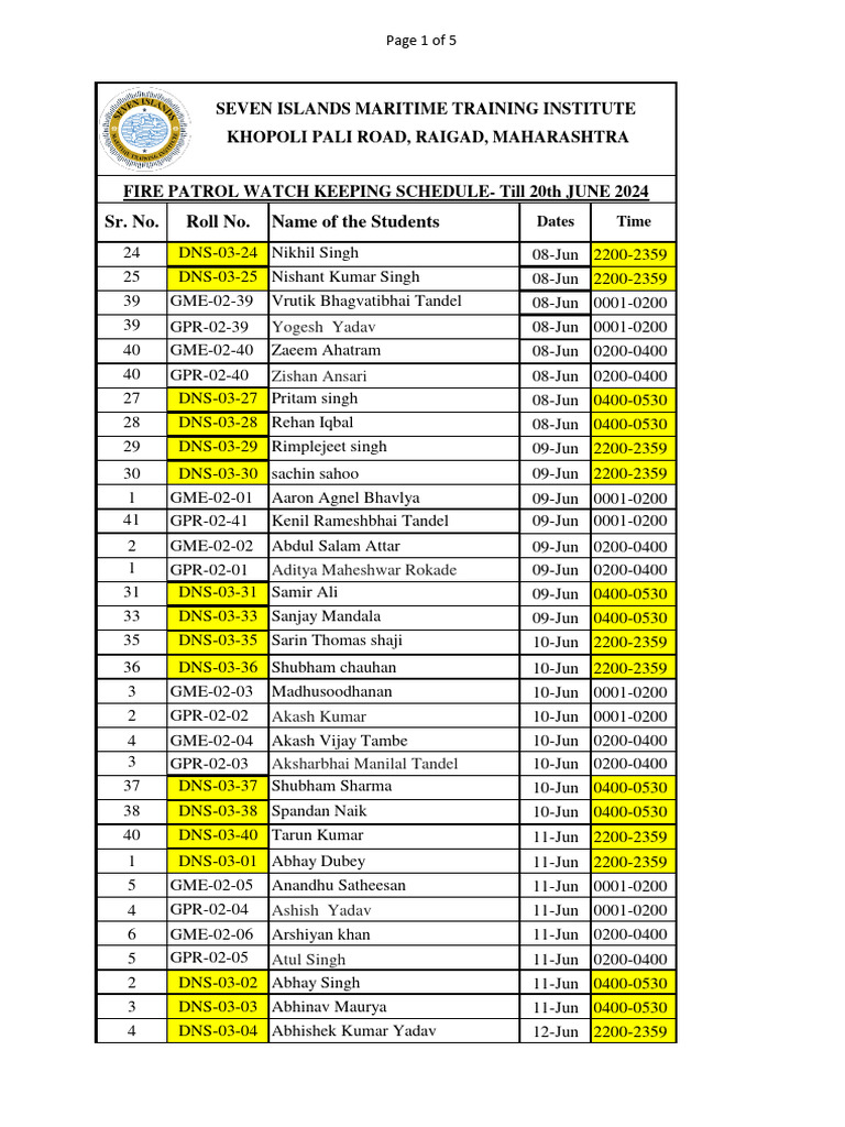 SIMTI - REARRANGED PATROL WATCHKEEPING SCHEDULE - Till 20th June | PDF