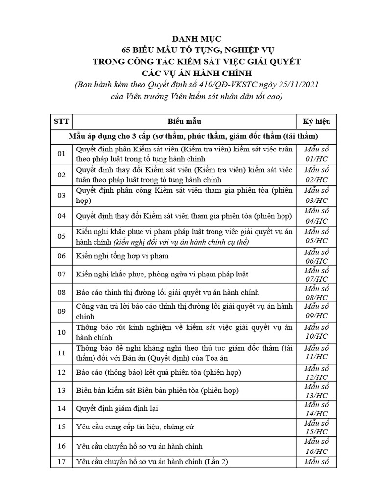 Danh Muc Bieu Mau Hanh Chinh | PDF