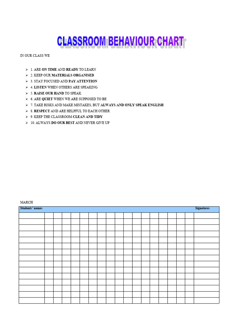 Classroom Behaviour Chart | PDF | Career & Growth | Language Arts ...