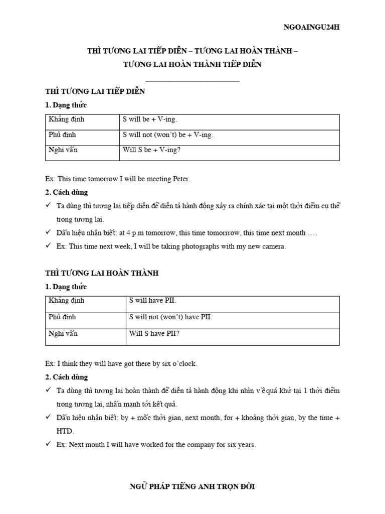 Thì TLTD - TLHT - TLHTTD | PDF