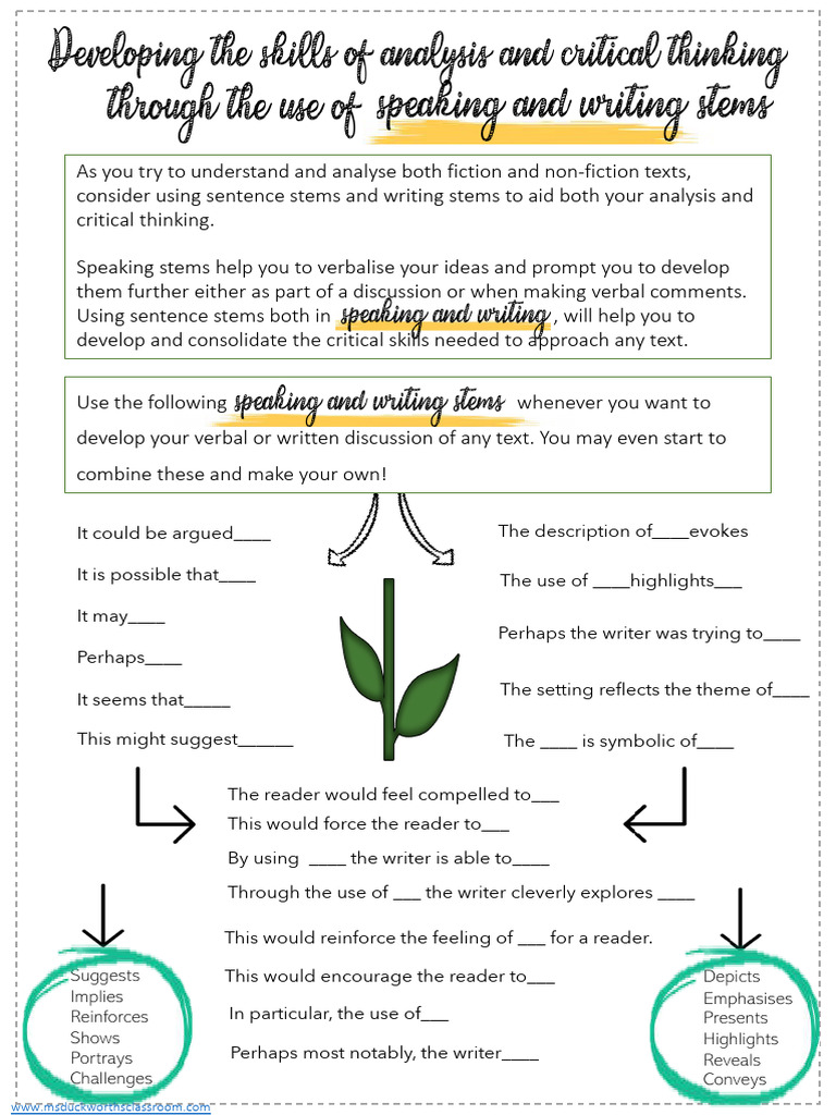 Text Analysis with Sentence Stems | PDF | Language Arts & Discipline