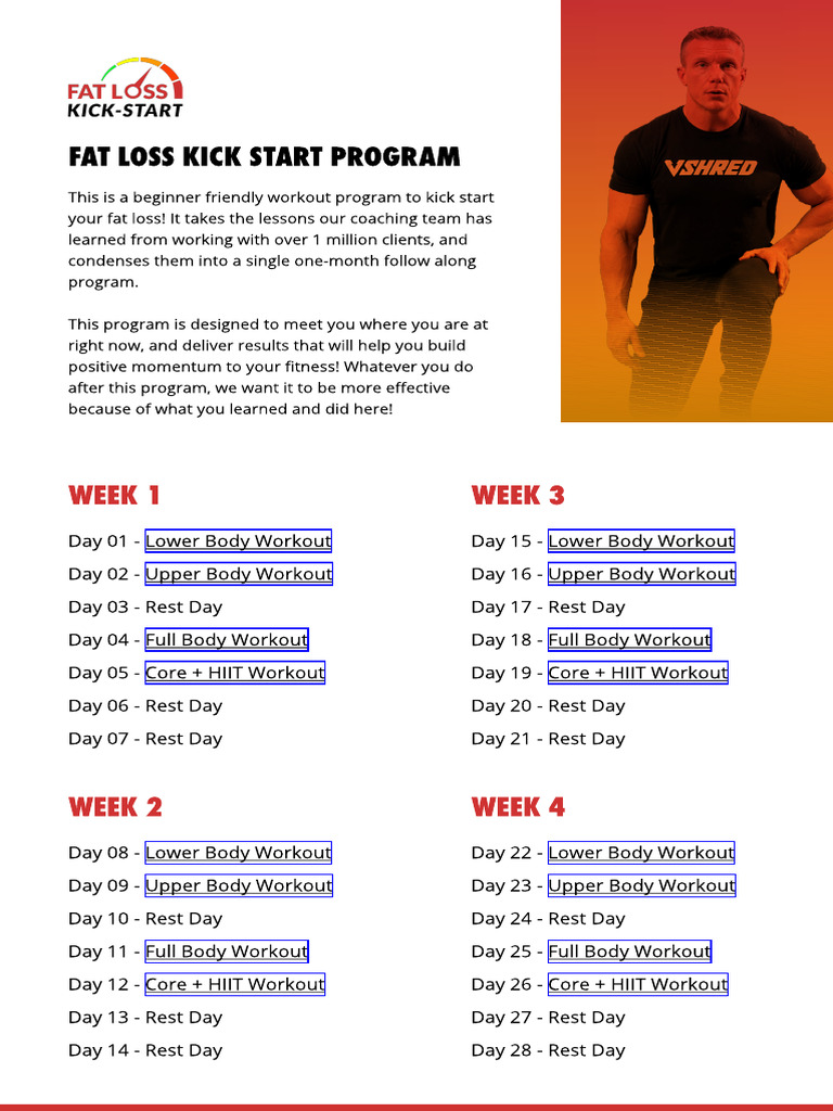 Beginner Fat Loss Workout Program | PDF
