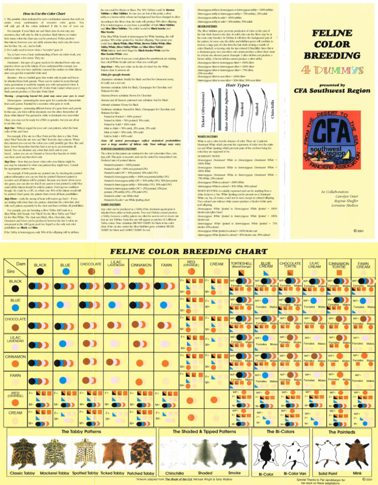 Feline Color Breeding | PDF