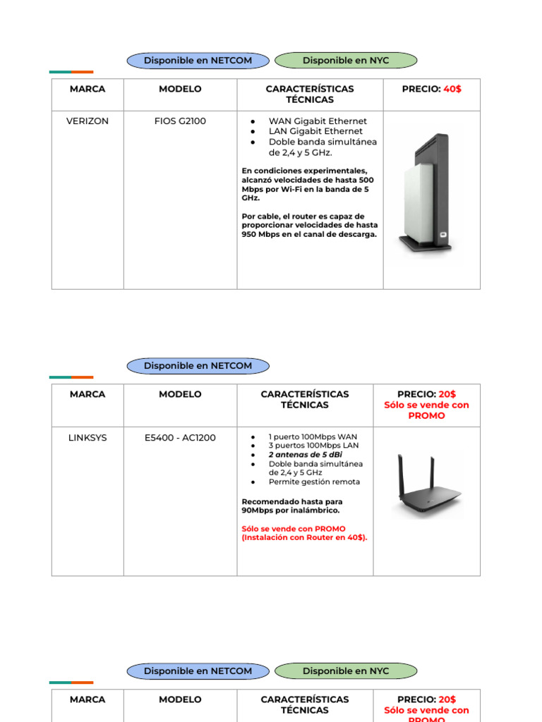 Router Marzo 2024 | PDF | Inalámbrico | Enrutador (Computación)