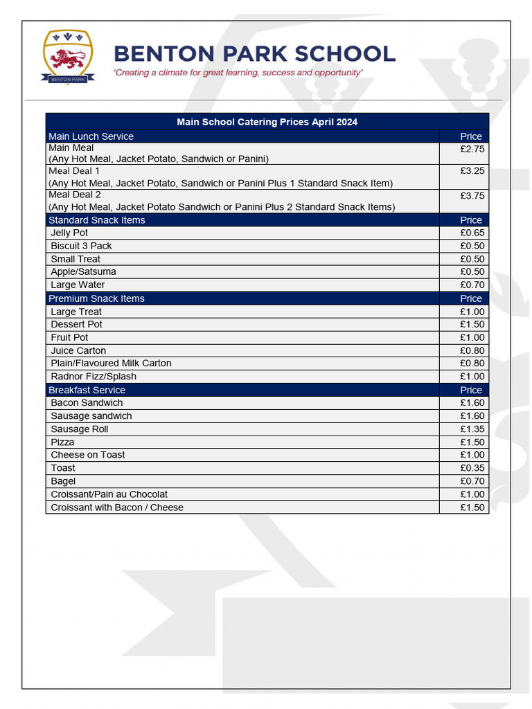 Catering Prices April 2024 | PDF | Meal | Sandwich