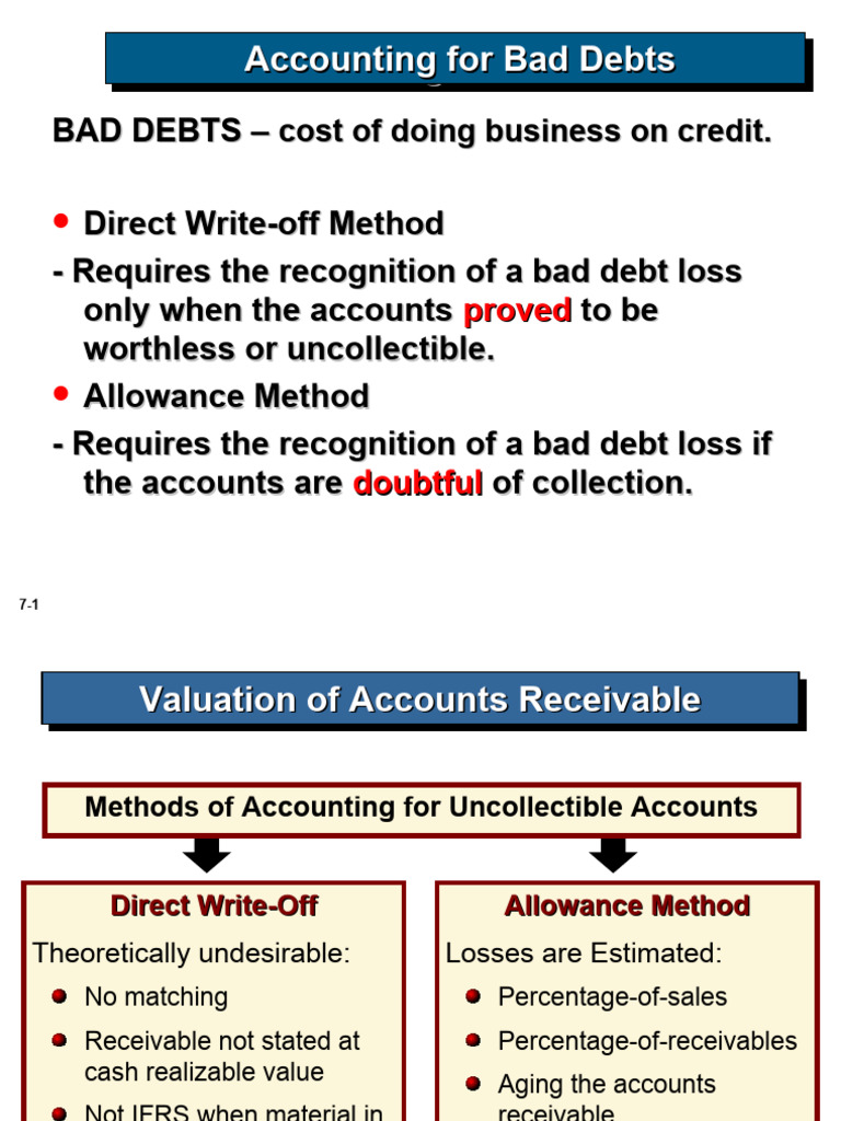 Module 3 Bad Debts | PDF | Bad Debt | Business