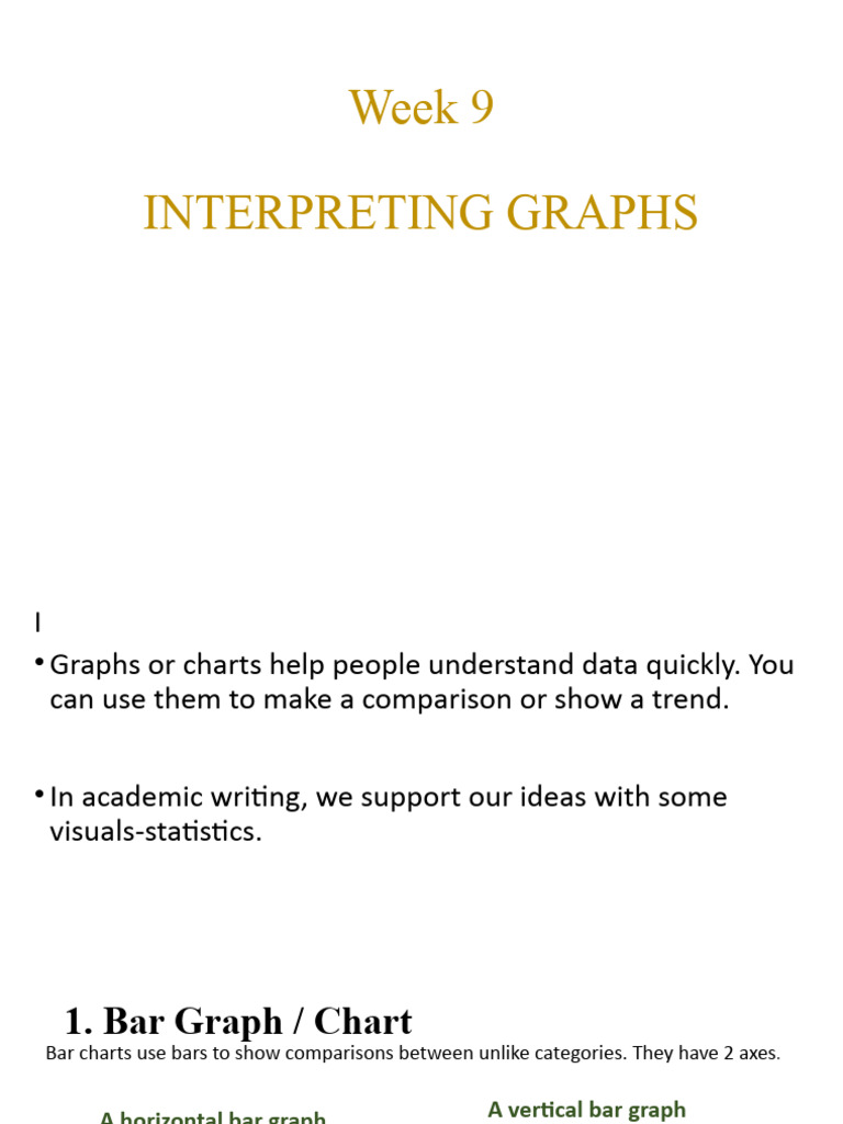 Understanding Graphs and Charts | PDF | Chart | Divorce