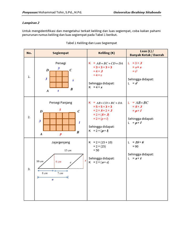 Lampiran 2 - Mengidentifikasi Keliling Dan Luas Segiempat | PDF