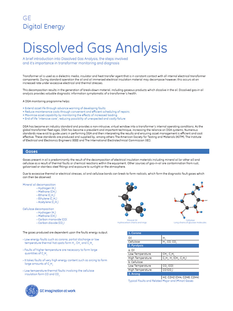 GE DGA Application Intro | PDF | Gas Chromatography | Carbon Dioxide