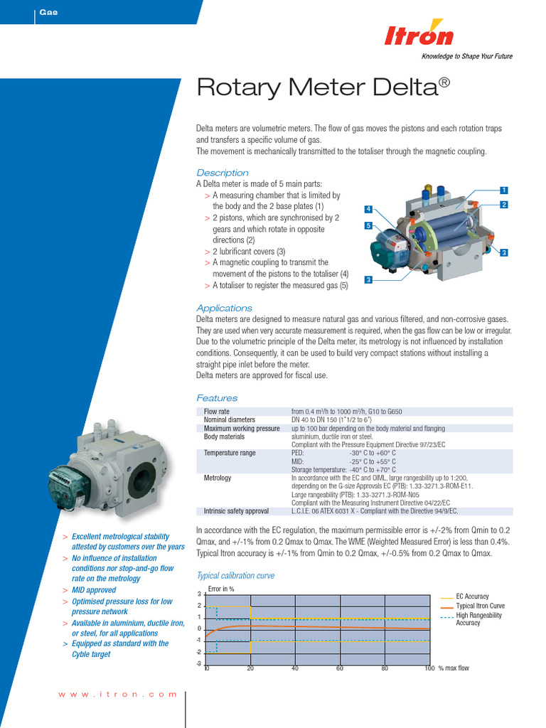 Itron Rotary Meters | Download Free PDF | Flow Measurement | Gases