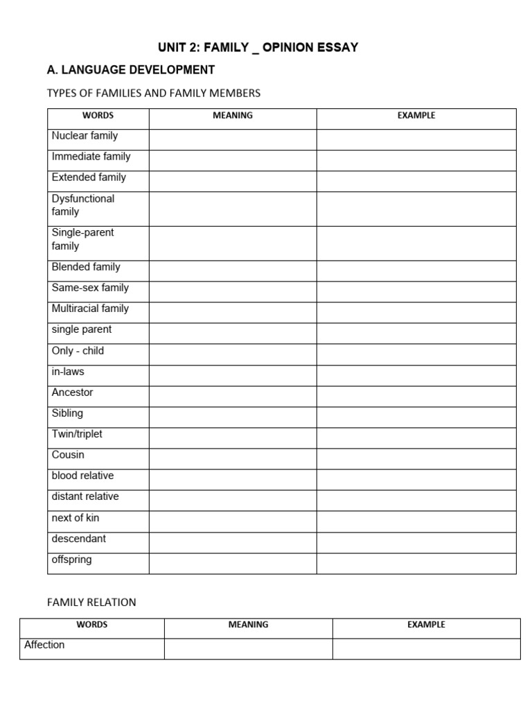 Family - Opinion Essay | PDF | Family | Child Care