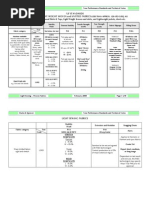 AATCC Test Method 135-2004 - PDF | PDF | Clothes Dryer | Washing Machine