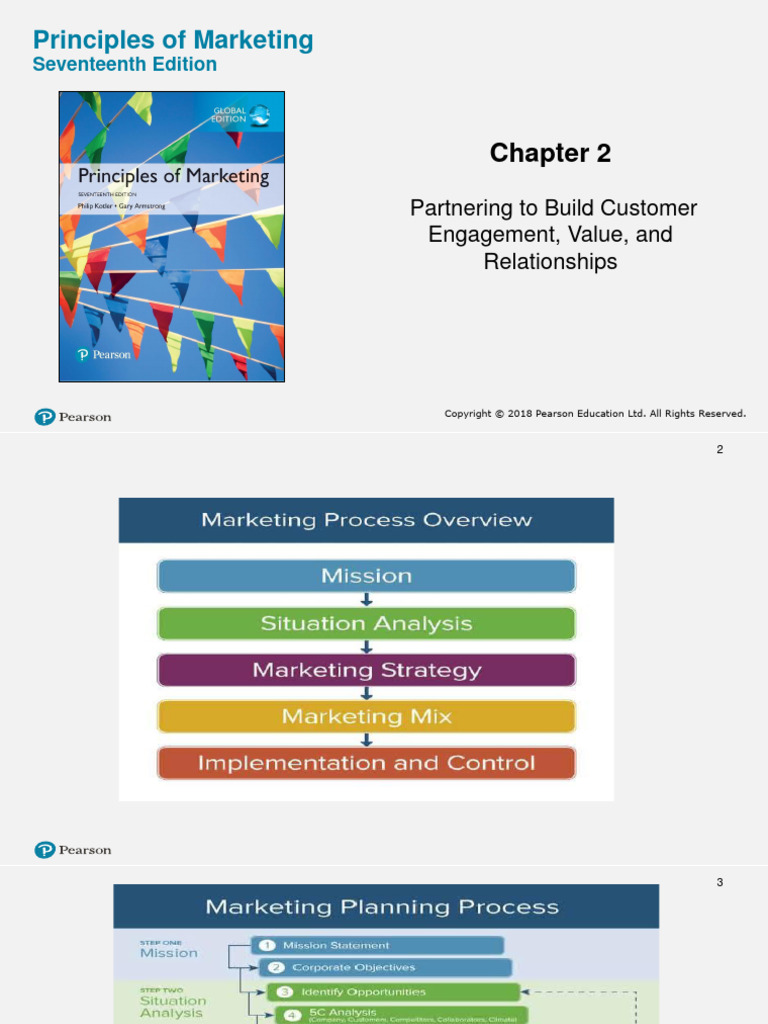 Chapter 2 Startegic Planning | PDF | Strategic Planning | Marketing