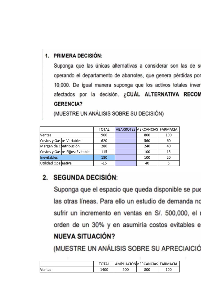 PRACTICA DE COSTEOS (1) | PDF PRACTICA DE COSTEOS (1) | PDF