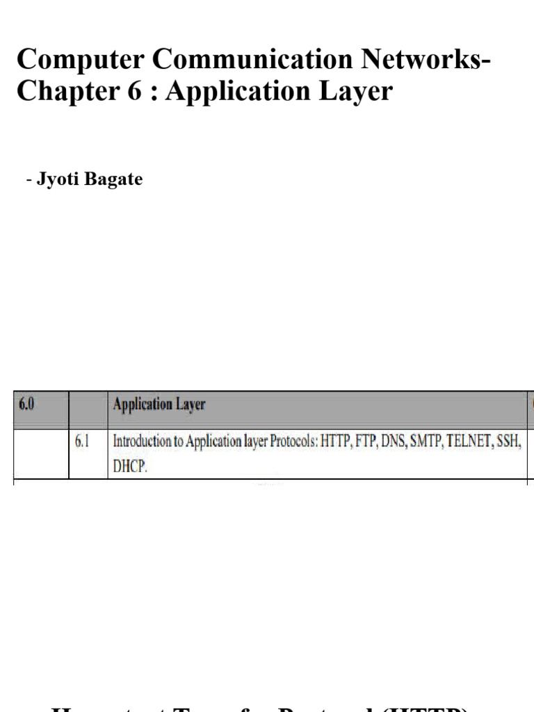 New CCN - Chapter 6 - R2019 | PDF | Domain Name System | File Transfer Protocol