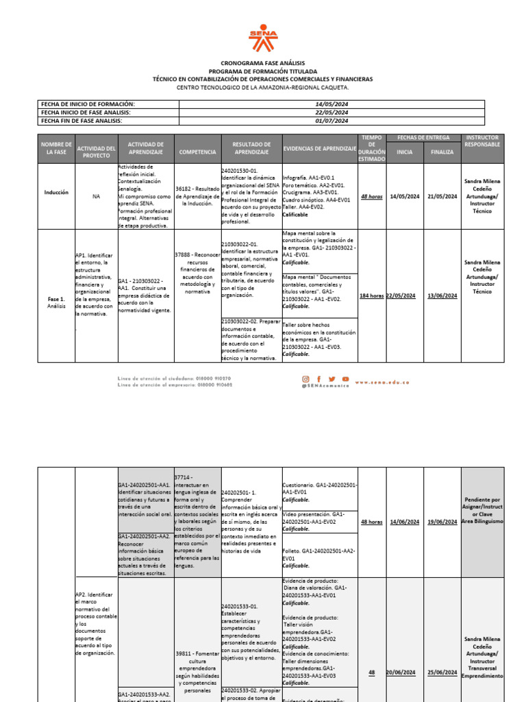 Cronograma Fase Analisis | PDF | Iniciativa empresarial | Software Cronograma Fase Analisis | PDF | Iniciativa empresarial | Software