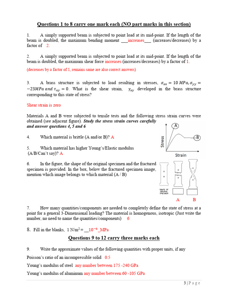 BEM Endsem Soln (2022) | PDF | Stress (Mechanics) | Beam (Structure)