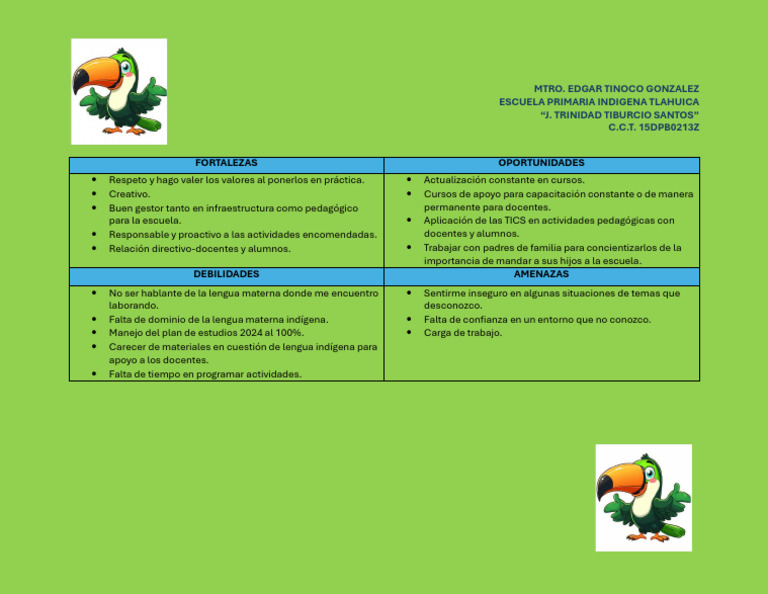 Producto 10 Edgar Tinoco Gonzalez Correcto - 102458 | PDF