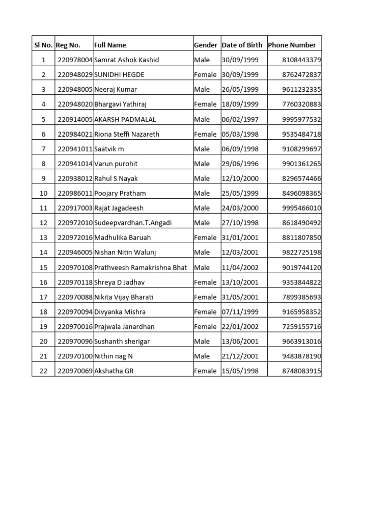PG List - Miran Proptech 3 | PDF | Computing | Engineering