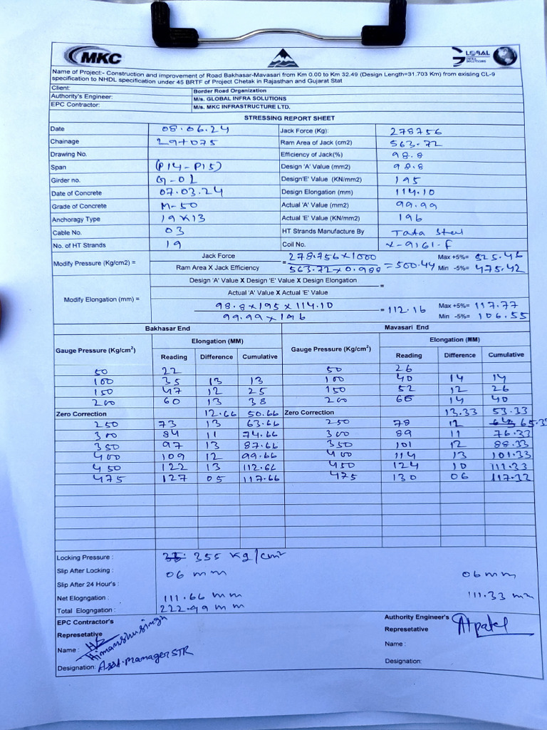 Test Rep. Stressing Sheet | Download Free PDF | Civil Engineering