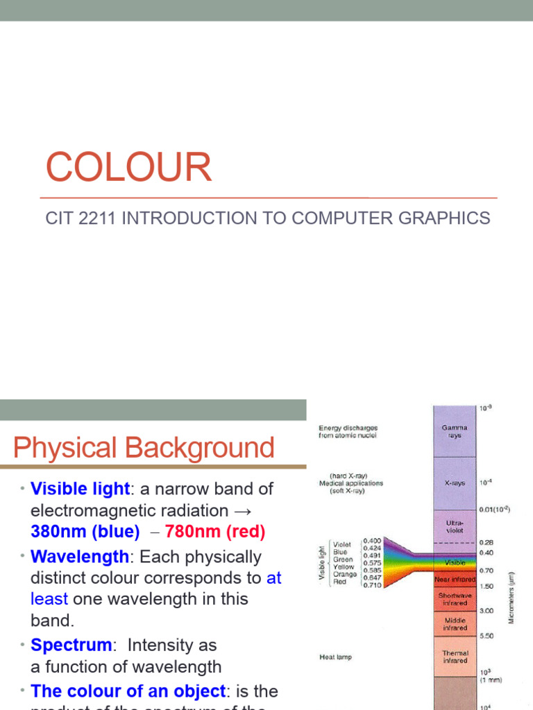 Understanding Color Models in Graphics | PDF | Color | Rgb Color Model