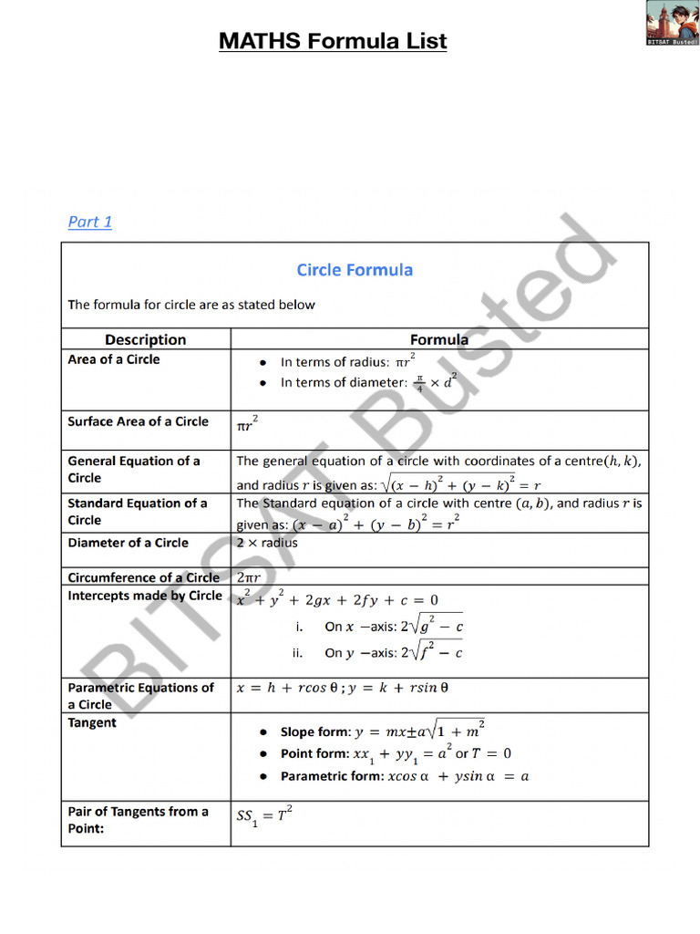 BITSAT 2024 Maths Formula List | PDF | Business | Computers
