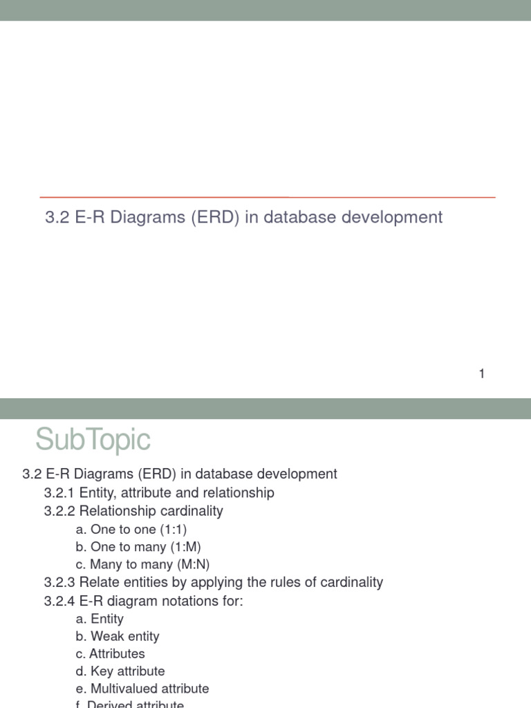 Chapter 3 ERD Models | PDF | Computing | Data Management