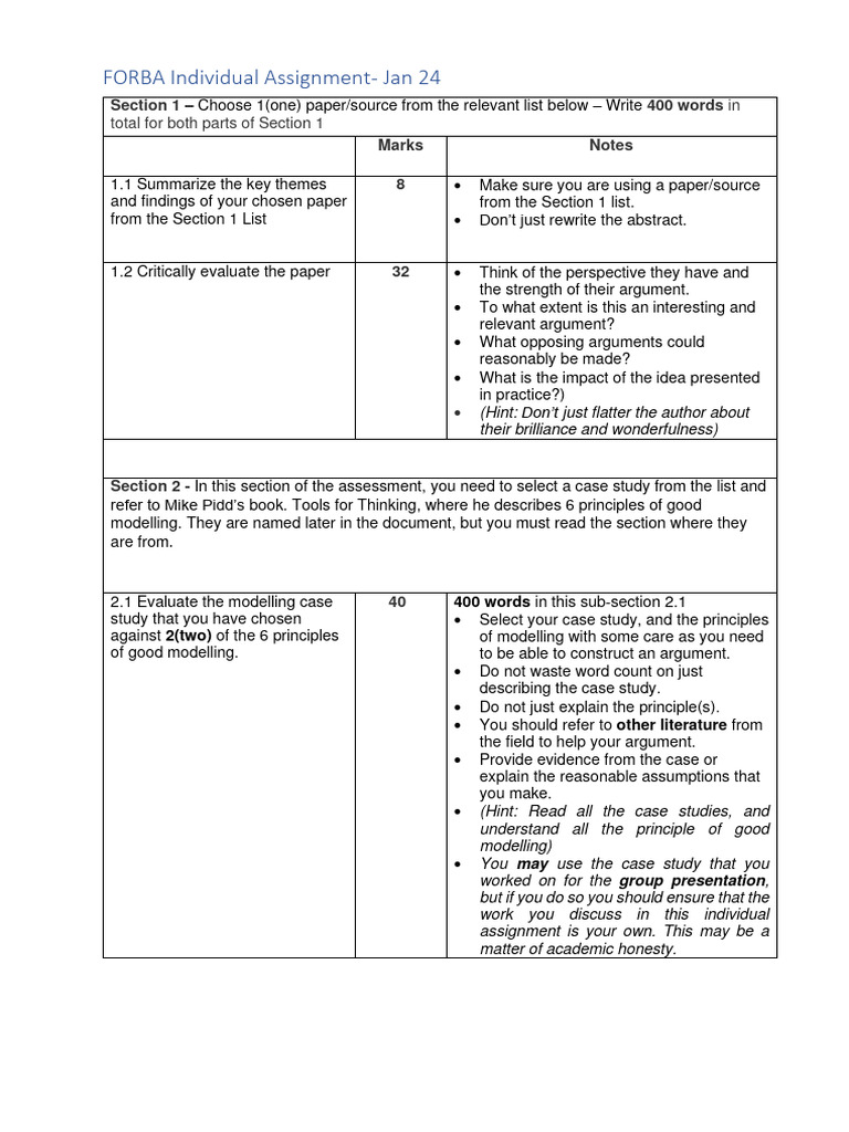 FORBA Individual Assignment Guidelines Jan 24 | PDF | Learning | Essays