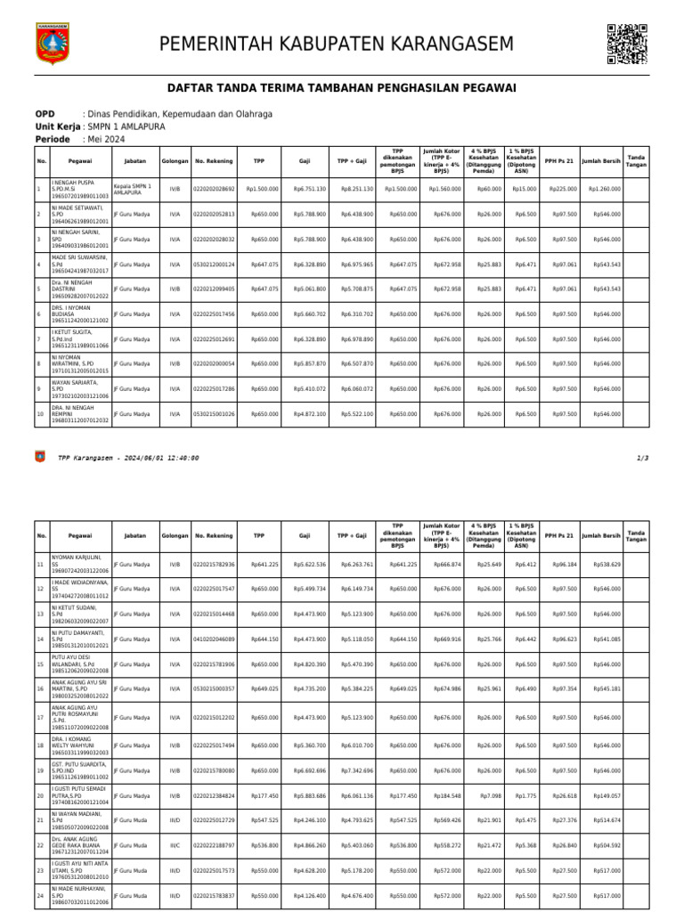 Rekap TPP PNS Mei | PDF