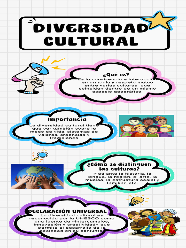 Diversidad Cultural | PDF