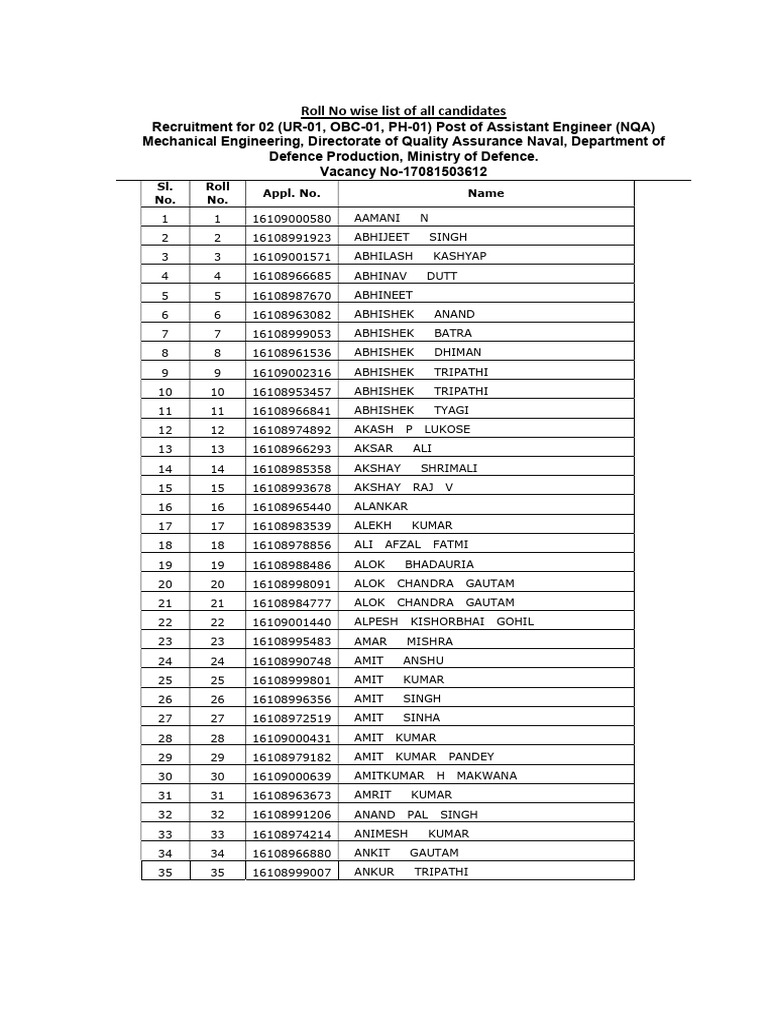 Alist 02 AE NQA MechEngg DQAN Engl | PDF