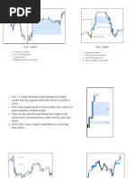 Ttrades Notes Merged | PDF | Market Trend | Market Liquidity