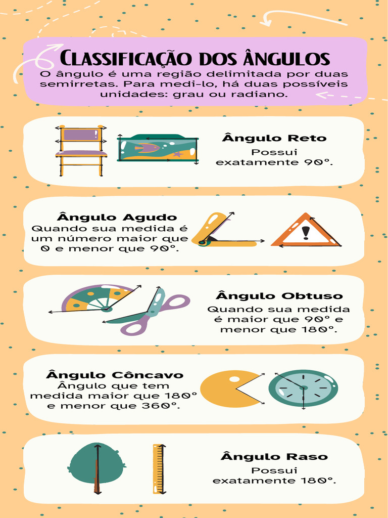 Tipos de Ângulos | PDF